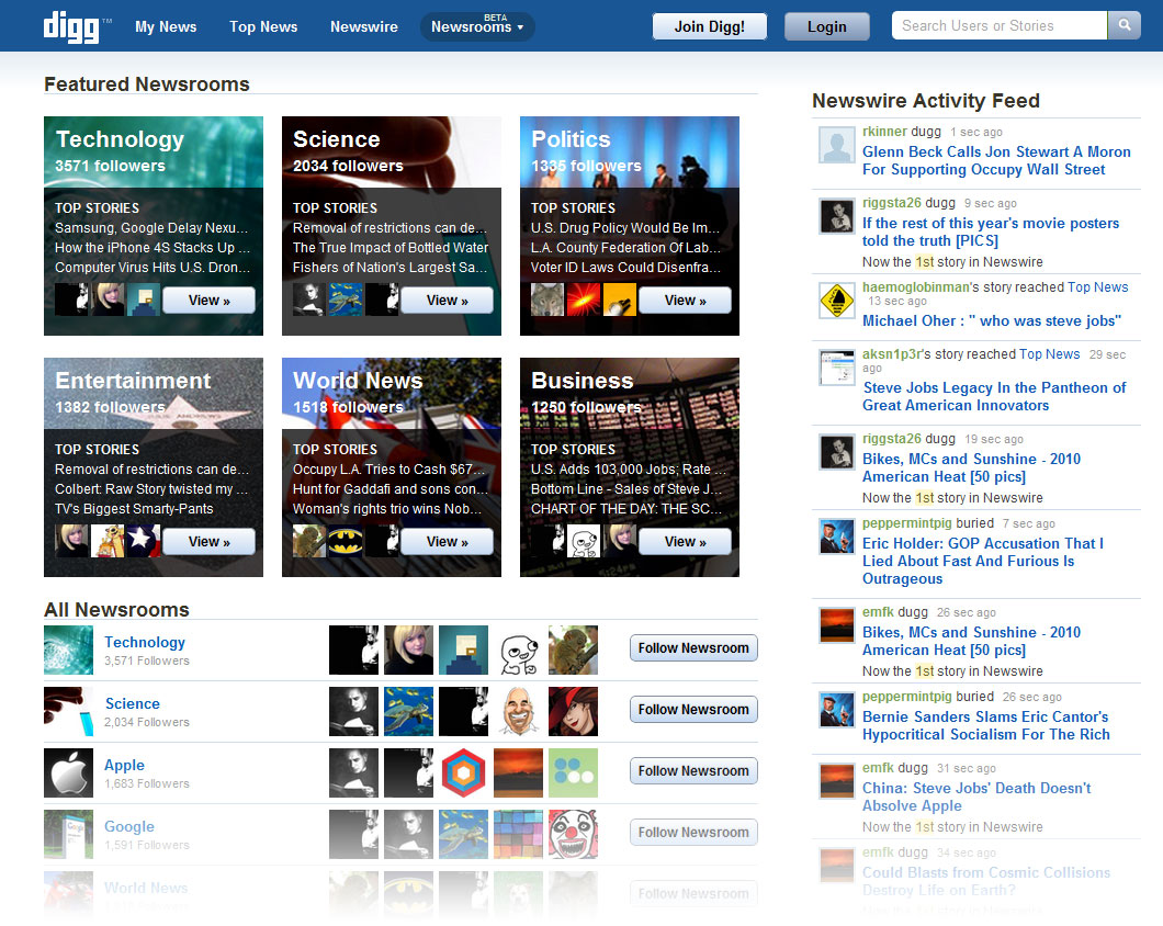 Digg Newsrooms Lured Me Back, and I Like It. – Techerator